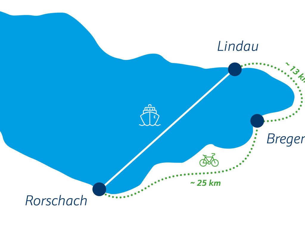 Radtouren Bodensee - Mit Rad und Schiff unterwegs | BSB